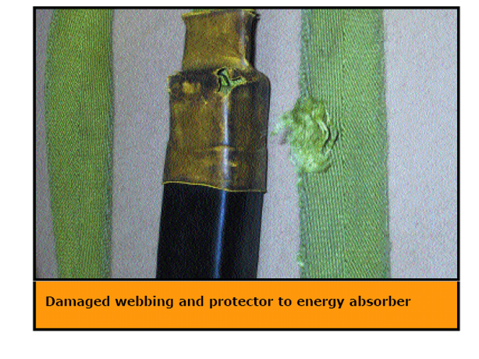Damaged Webbing - Think Safety